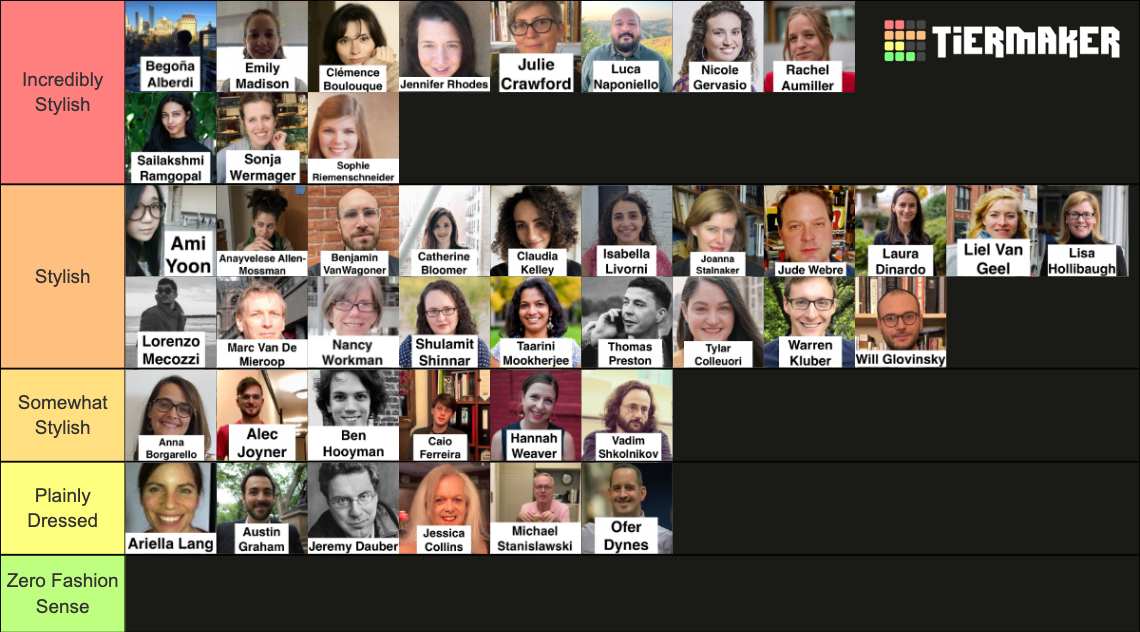 LitHum Professor Tier Lists – Bwog