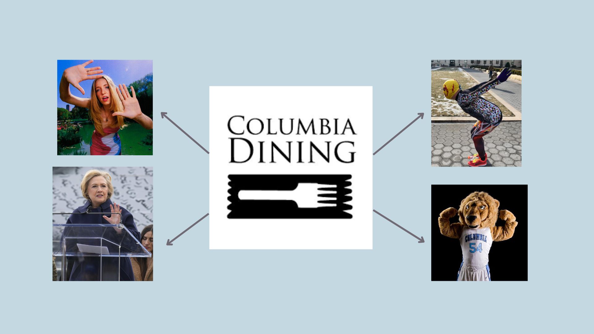 The Columbia Dining Hall Collabs We Need – Bwog