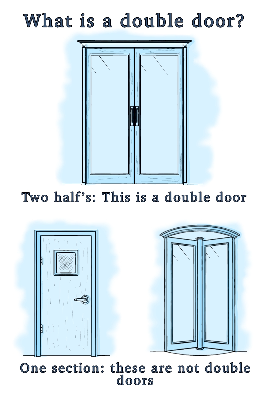 How To Use Double Doors: An Illustrated Guide – Bwog