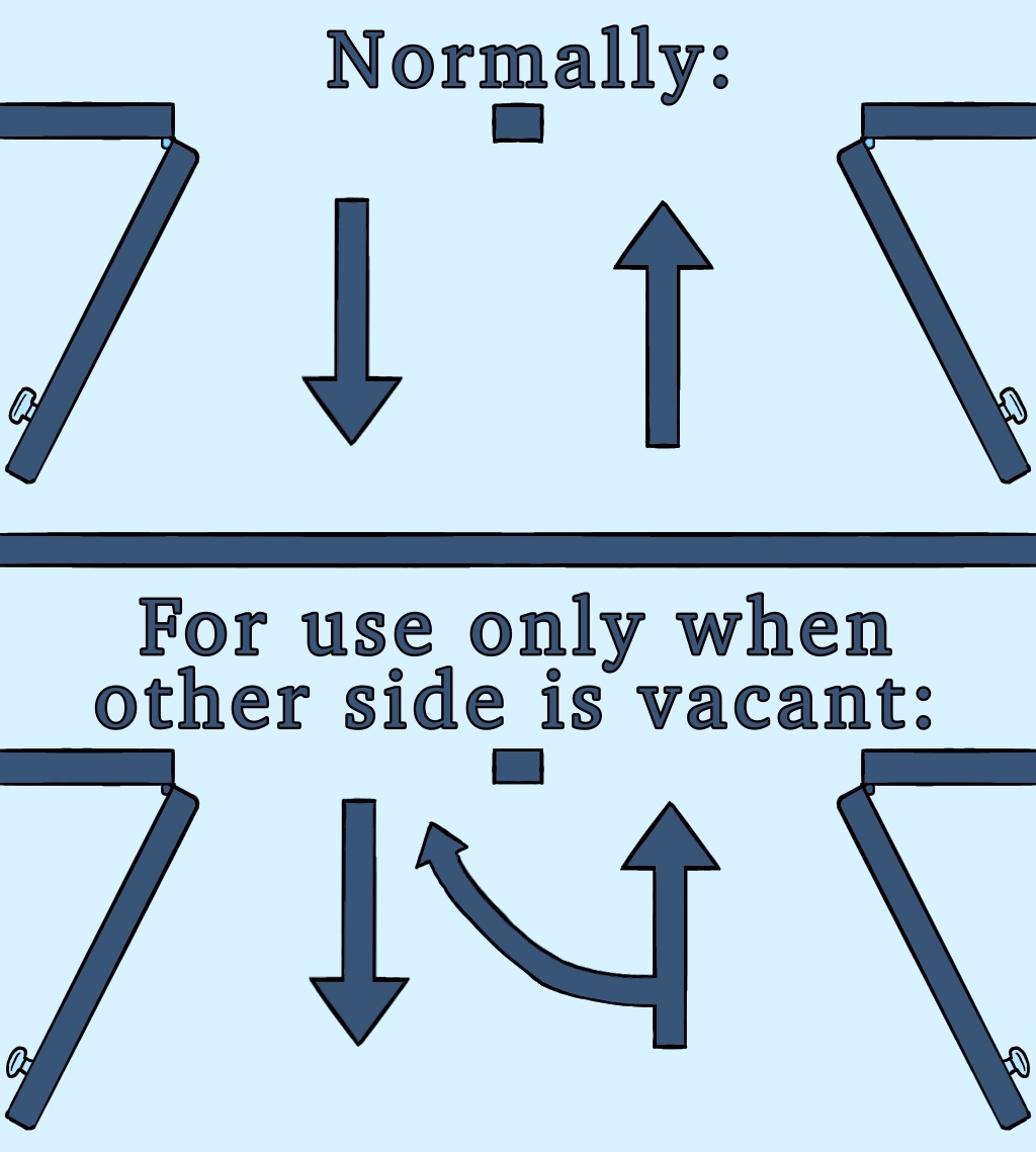 How To Use Double Doors: An Illustrated Guide – Bwog