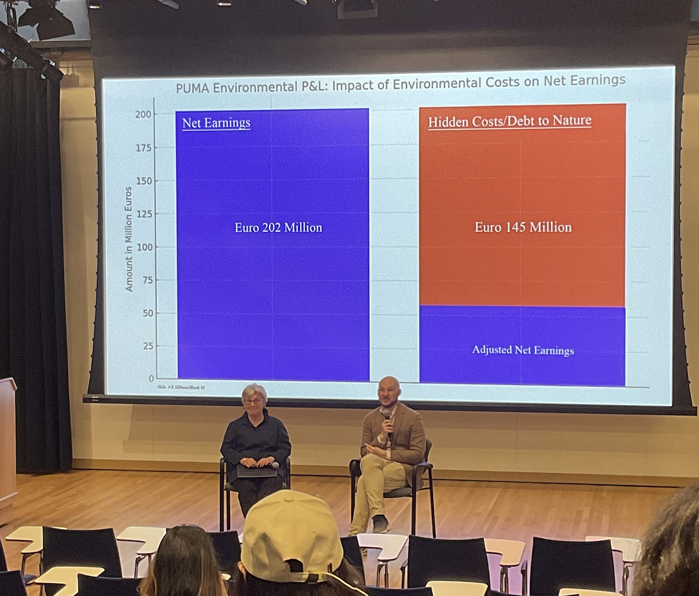 “Pricing The Priceless”: A Climate Change Conversation With Paula ...